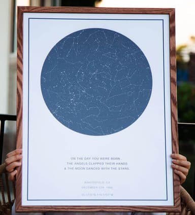 Custom Star Maps | Twinkle In Time®